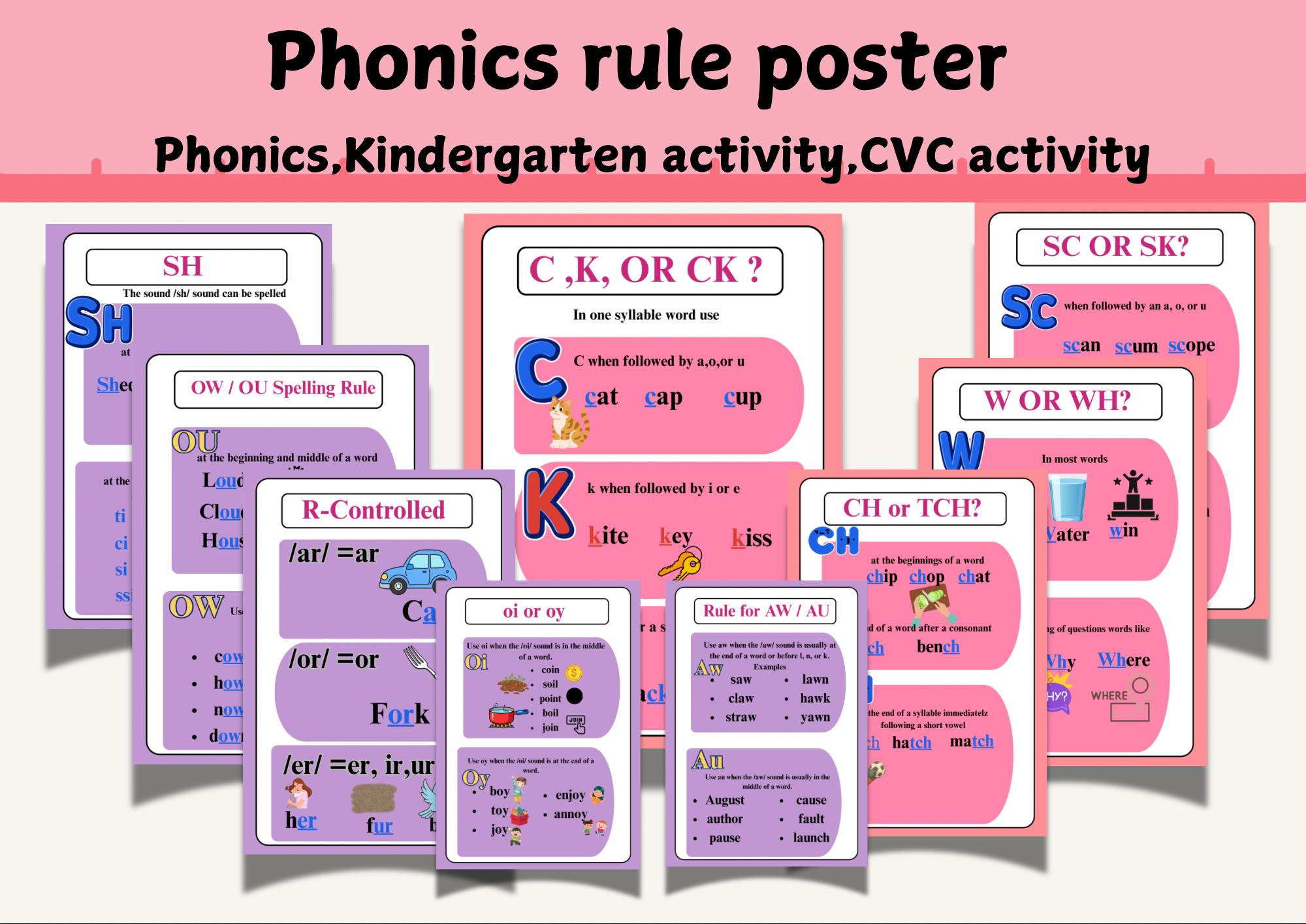 Phonics Rule Posters: Reading Printable Poster, Rules, Advanced ...