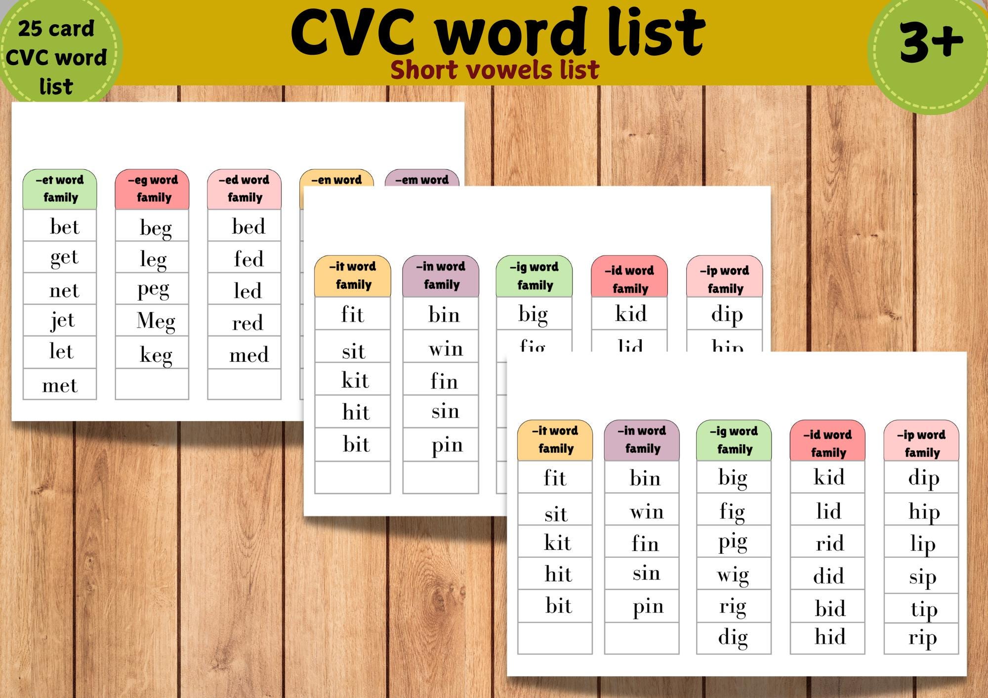 CVC Word List Printable: Phonics Reading Cards (PDF Download) - Etsy