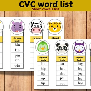 CVC Word List Printable: Phonics Cards, Kindergarten Reading (PDF) - Etsy