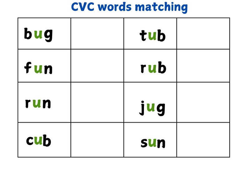 CVC Words Printable Worksheets: Phonics, Kindergarten Activity (PDF) - Etsy