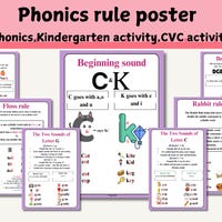 Phonics Chart for Blends & Digraphs - Educational Posters for Starting ...