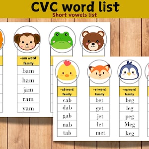 CVC Word List Printable: Phonics Cards, Kindergarten Reading (PDF) - Etsy