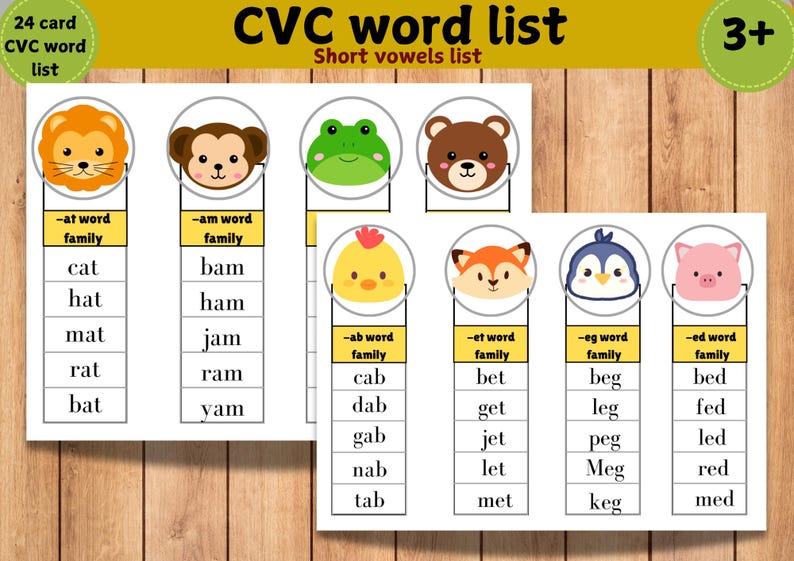 CVC Word List Printable: Phonics Cards, Kindergarten Reading (PDF) - Etsy
