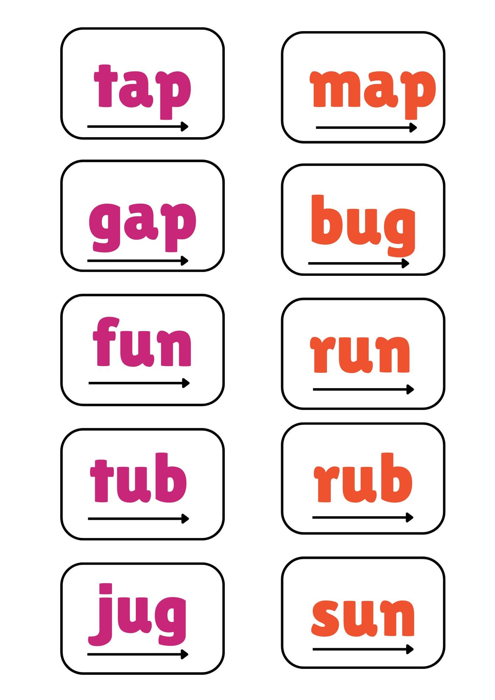 CVC Words, Word Building Mat, Phonics Worksheets, Learn ,read Spelling ...