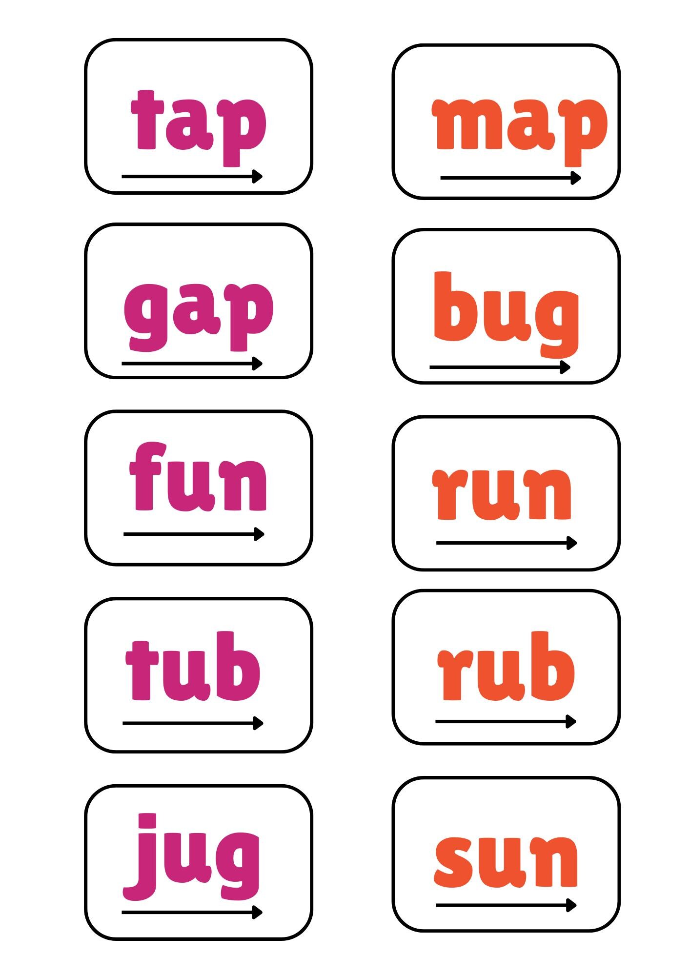 CVC Words, Word Building Mat, Phonics Worksheets, Learn ,read Spelling ...