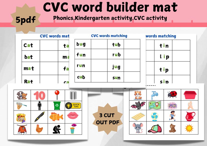 CVC Words Worksheets Printable, Learn to Read, Phonics, CVC Objects ...