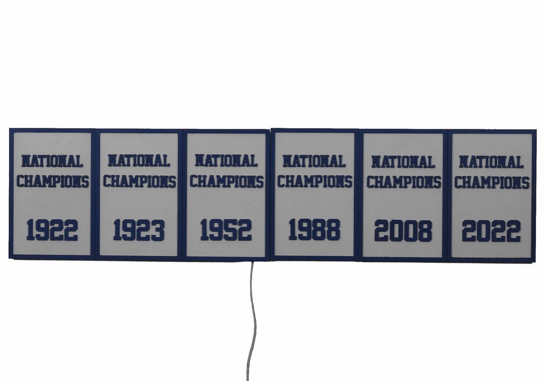 National Championship Banners Combo - Etsy