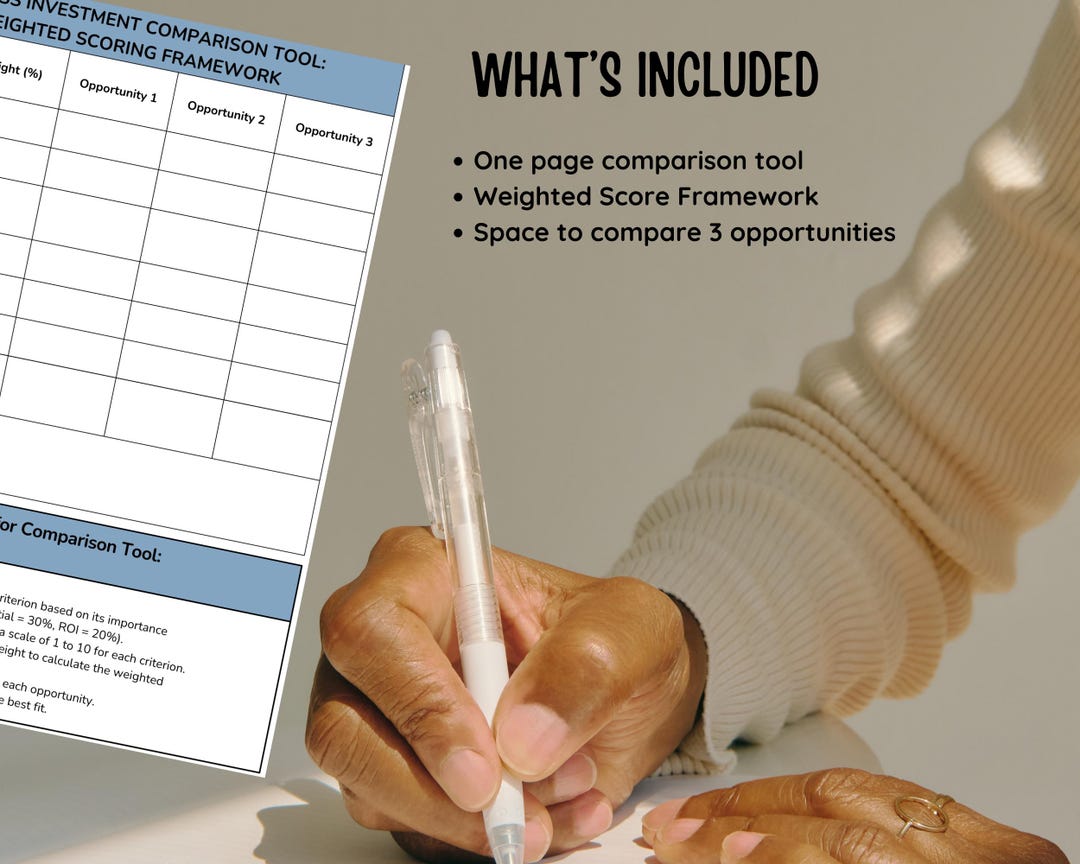 Business Investment Comparison Chart With Weighted Score Framework - Etsy