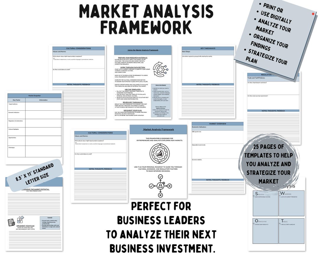 Market Analysis Framework for Business Leaders to Analyze and Plan ...