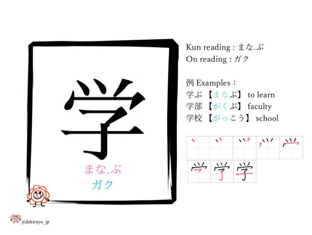 98 Basic Kanji notes, Examples and How-to-write the Charactersjlpt N5 ...