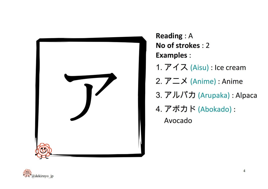 Katakana Notes : Japanese Katakana for Beginners notes, Examples and ...
