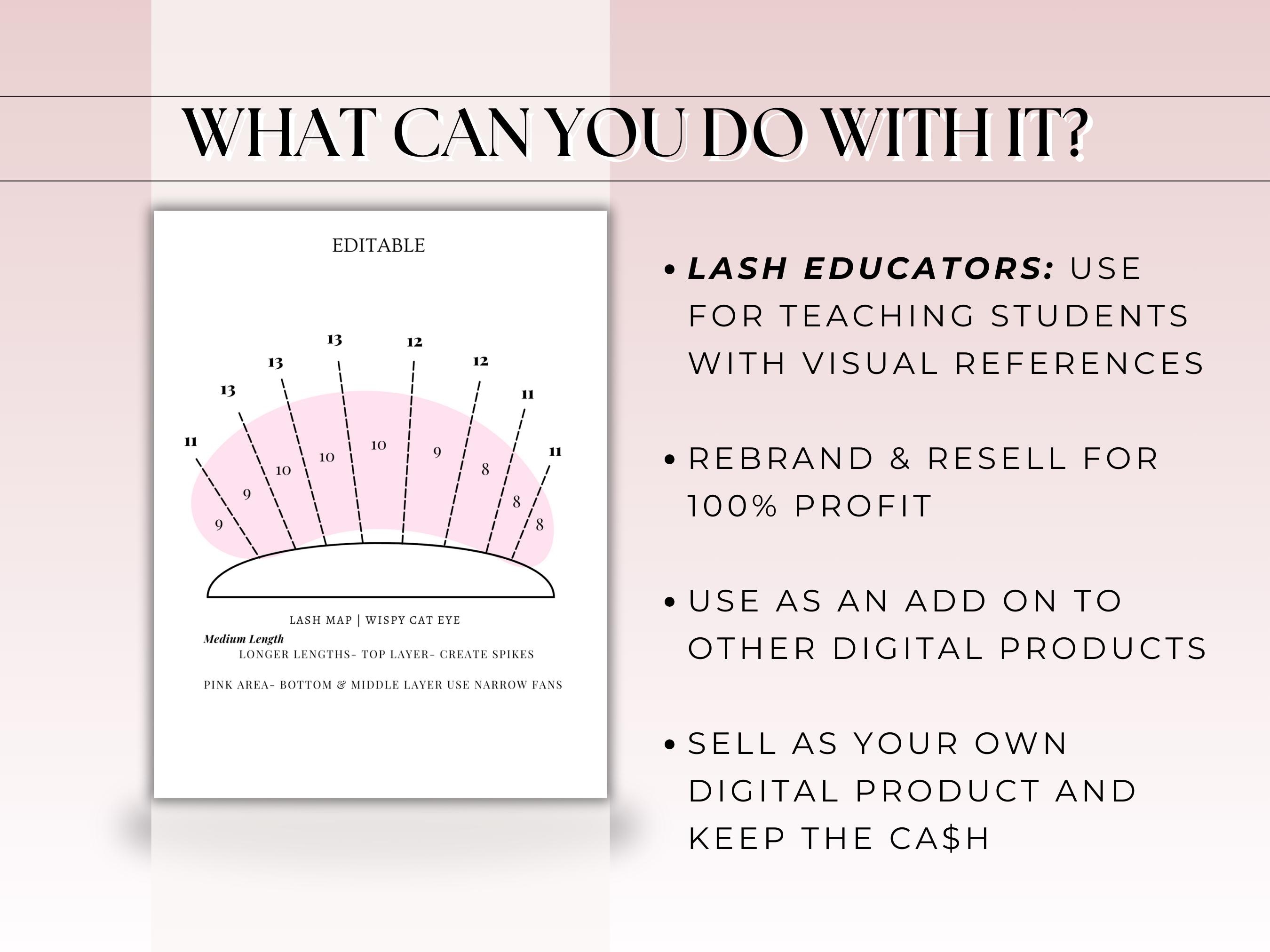 Editable Wispy Lash Mapping Guide, Editable Lash Maps, Lash Mapping, Lash Mapping Forms, Eyelash ...