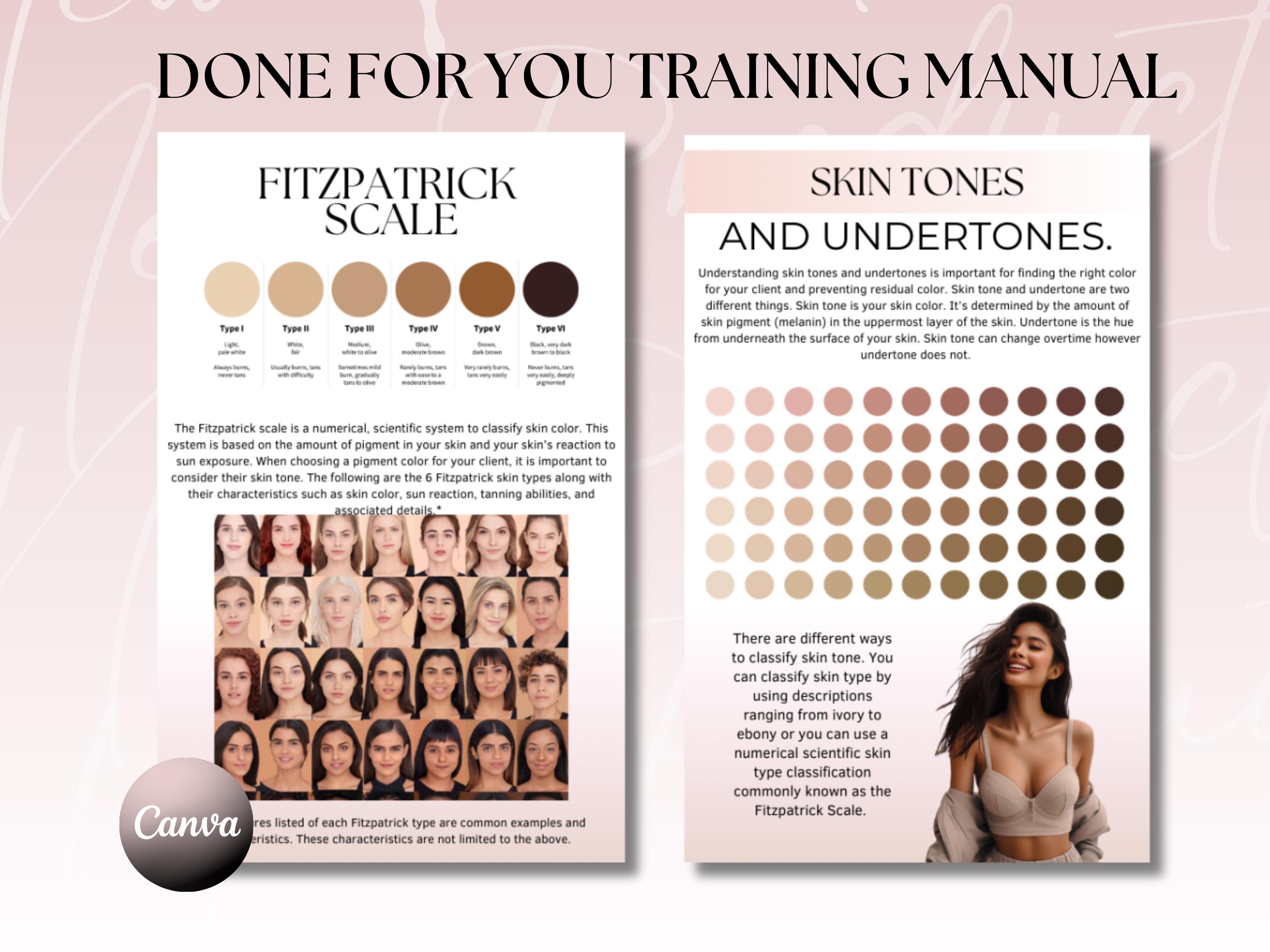 PMU Lip Blush Training Manual | Lip Blushing Course | Permanent Makeup ...