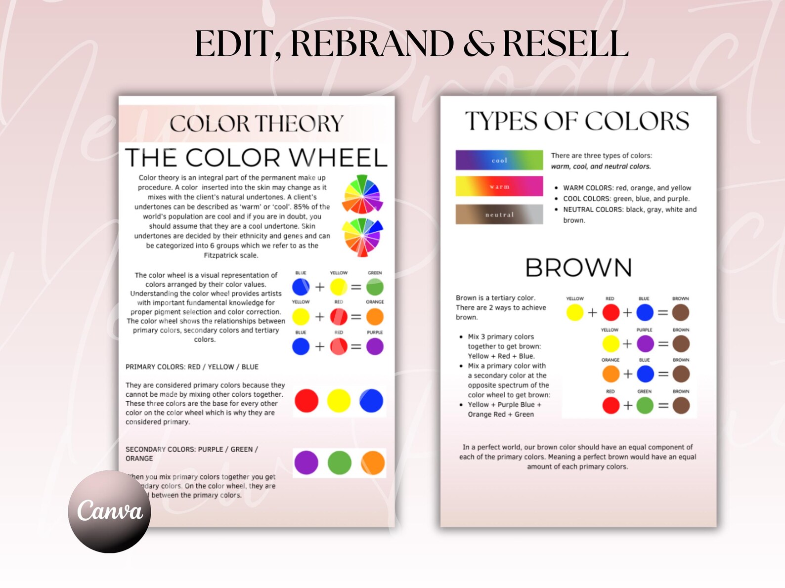 PMU Lip Blush Training Manual | Lip Blushing Course | Permanent Makeup ...