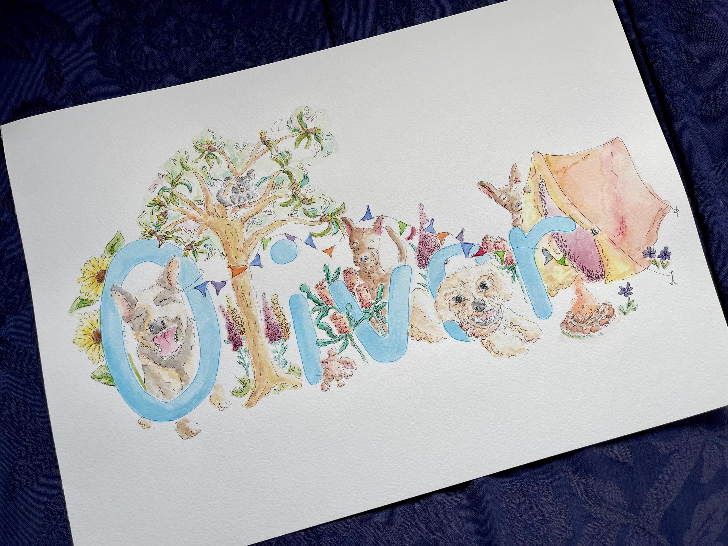 Personalised Watercolour Baby Name Art Painting for Gift or Nursery - Etsy