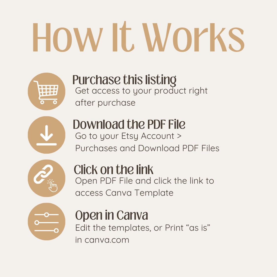 PLR Templates Master Resell Rights MRR Menu Card Dinner Party Sell on ...