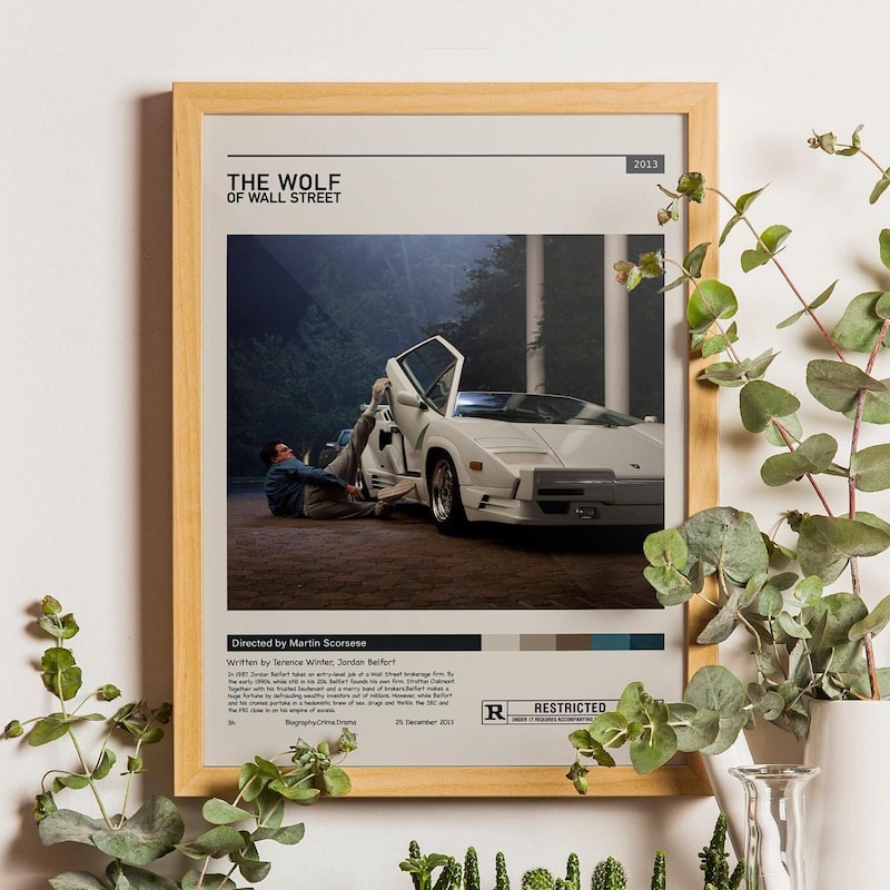 Wolf Poster - Etsy