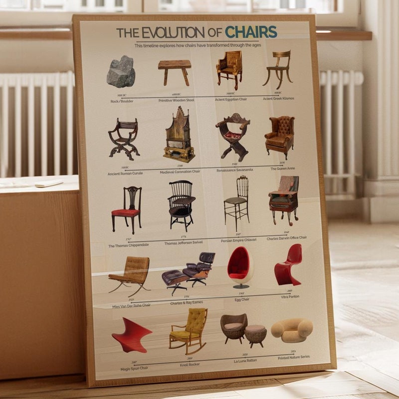 Eames Poster - Etsy