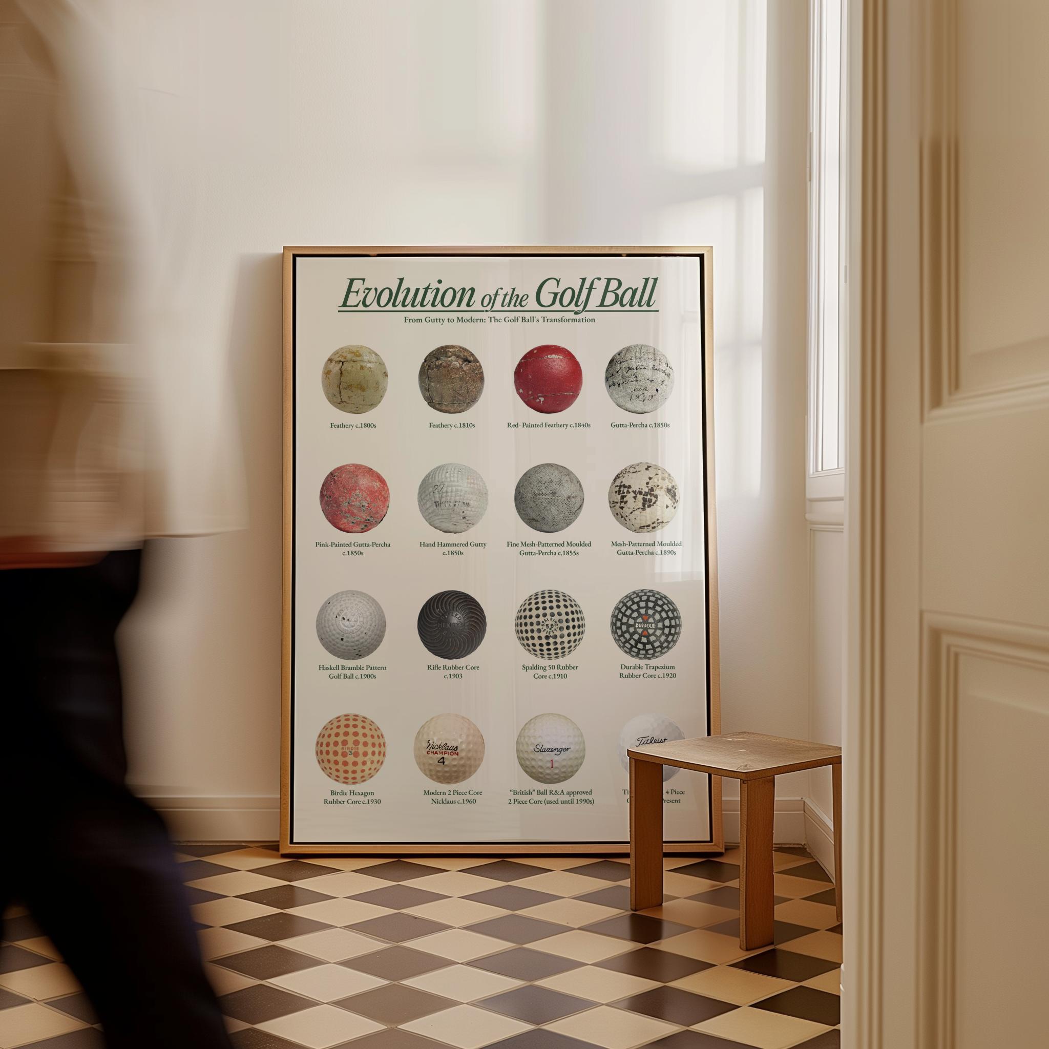 Evolution of the Golf Ball Poster, Golf Wall Art, Golf Gift, Game Room ...