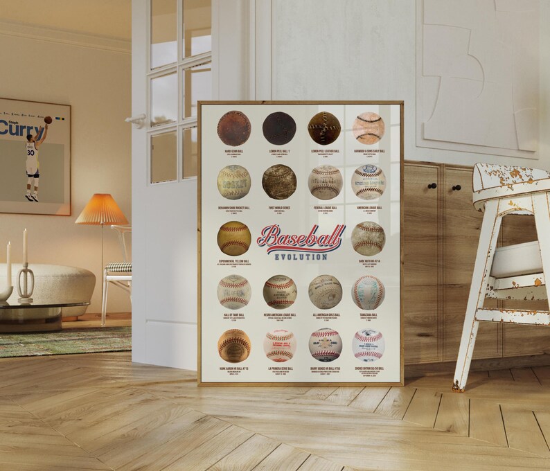 Evolution of the Baseball Poster, Baseball Wall Art, Baseball Gift ...
