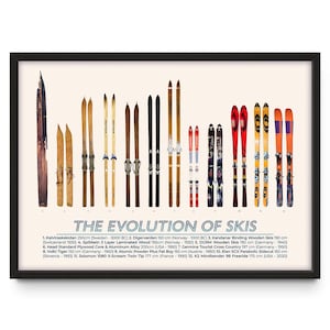 Evolution of the Skis Poster, Skiing Wall Art, Ski Gift, Game Room ...