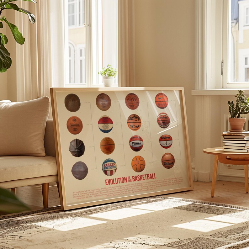 Evolution of the Basketball Poster, Basketball Wall Art, Basketball ...