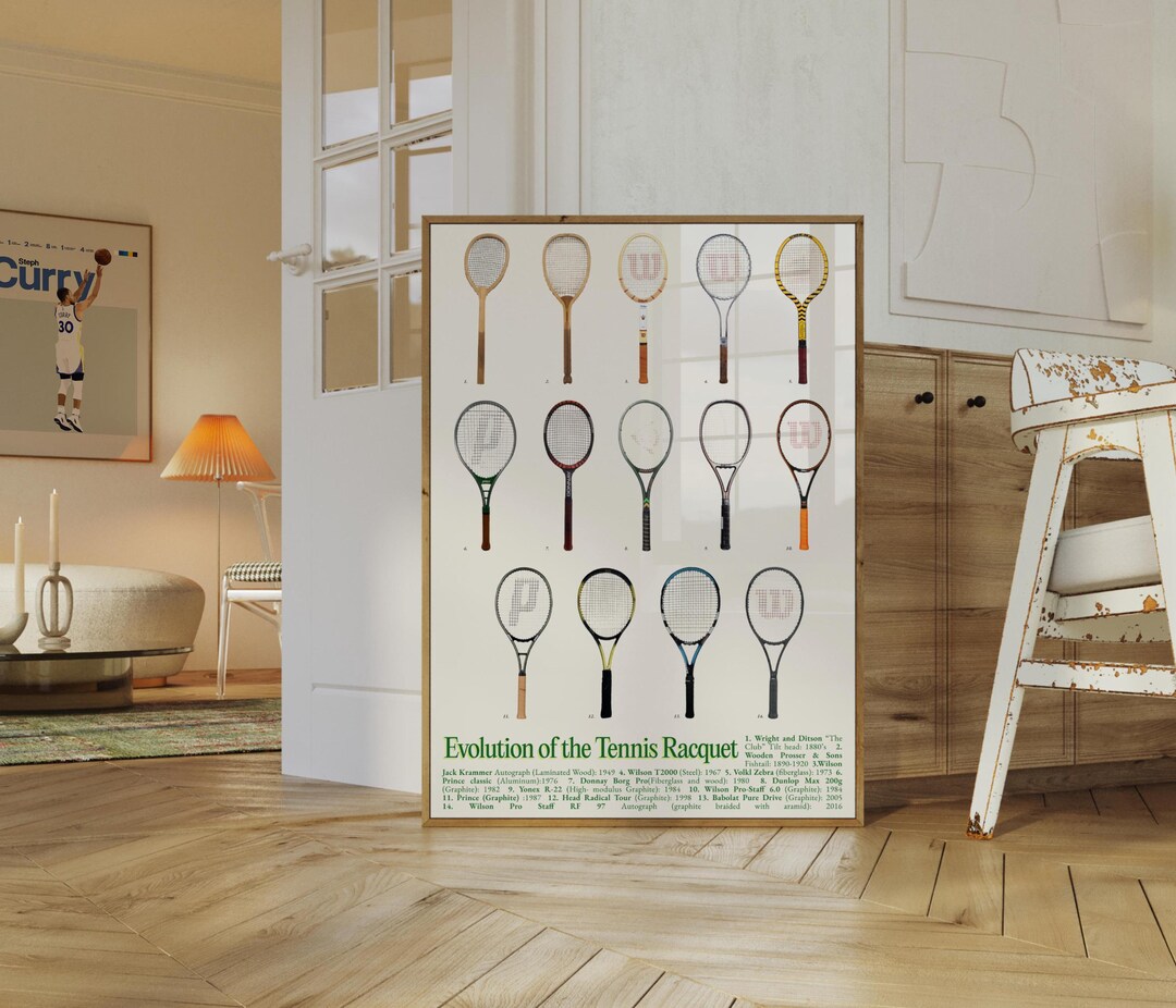 History of the Tennis Racquet Poster, Tennis Wall Art, Tennis Gift ...