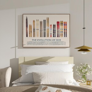 Evolution of the Skis Poster, Skiing Wall Art, Ski Gift, Game Room ...