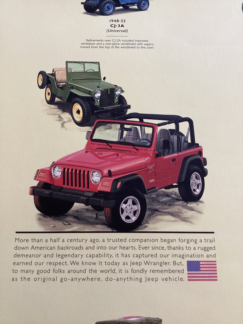 Evolution of Jeep Wrangler: 1940-2000 - Etsy
