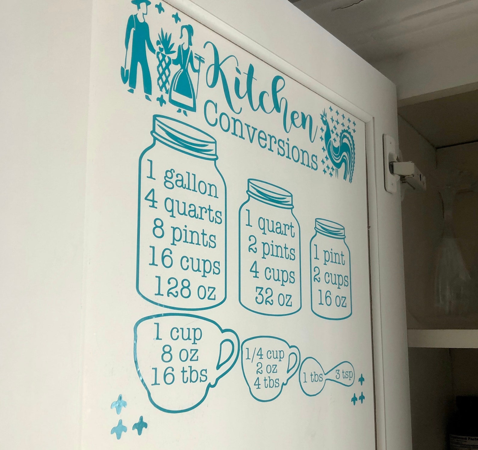 Kitchen Conversion Chart Decal Vintage Pyrex Inspired for Your - Etsy