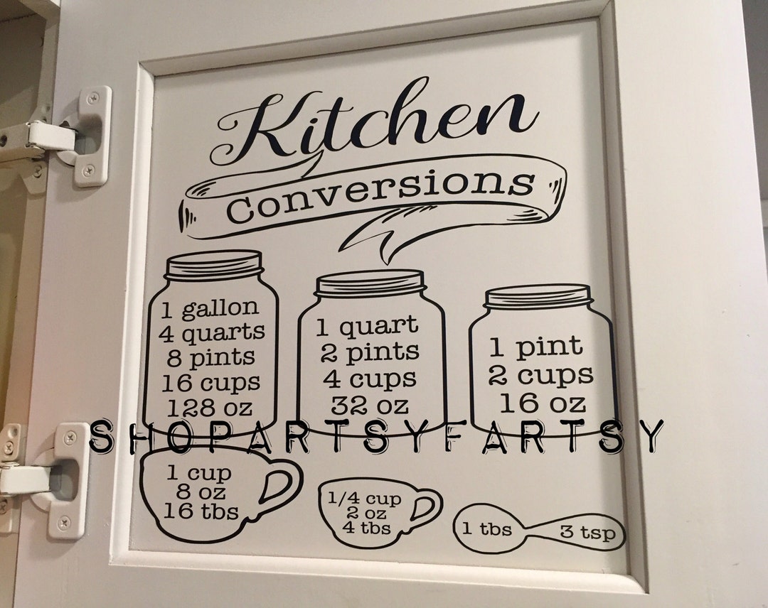 Kitchen Conversion Chart Decal for Your Kitchen for Measurements With ...