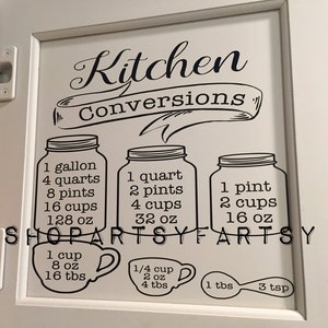 Kitchen Conversion Chart Decal for Your Kitchen for Measurements With ...