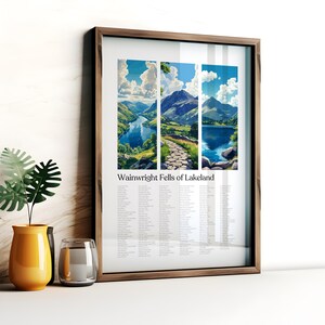 Wainwright Fells of Lakeland Poster, Wainwrights Lake District Fells ...