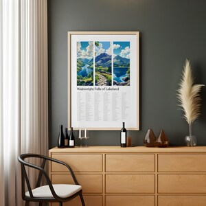 Wainwright Fells of Lakeland Poster, Wainwrights Lake District Fells ...