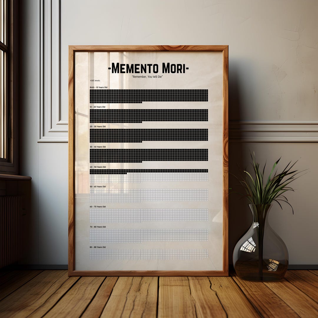 Personalized Memento Mori Life Calendar Poster: Stoic Philosophy Wall ...