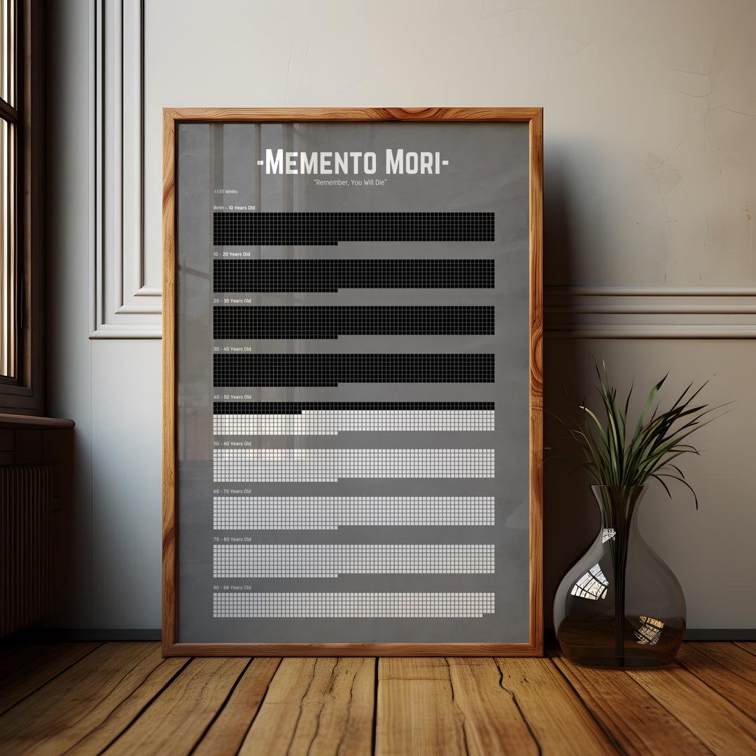Personalized Memento Mori Calendar Poster: Stoic Philosophy Art - Etsy