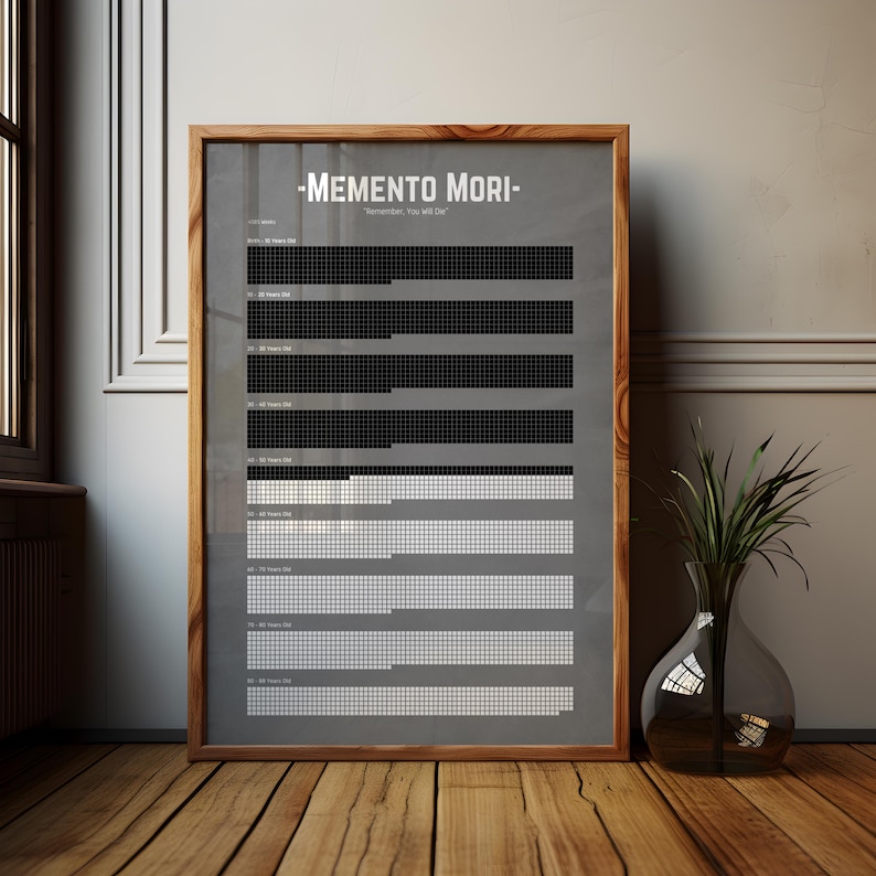 Personalized Memento Mori Calendar Poster: Stoic Philosophy Art - Etsy
