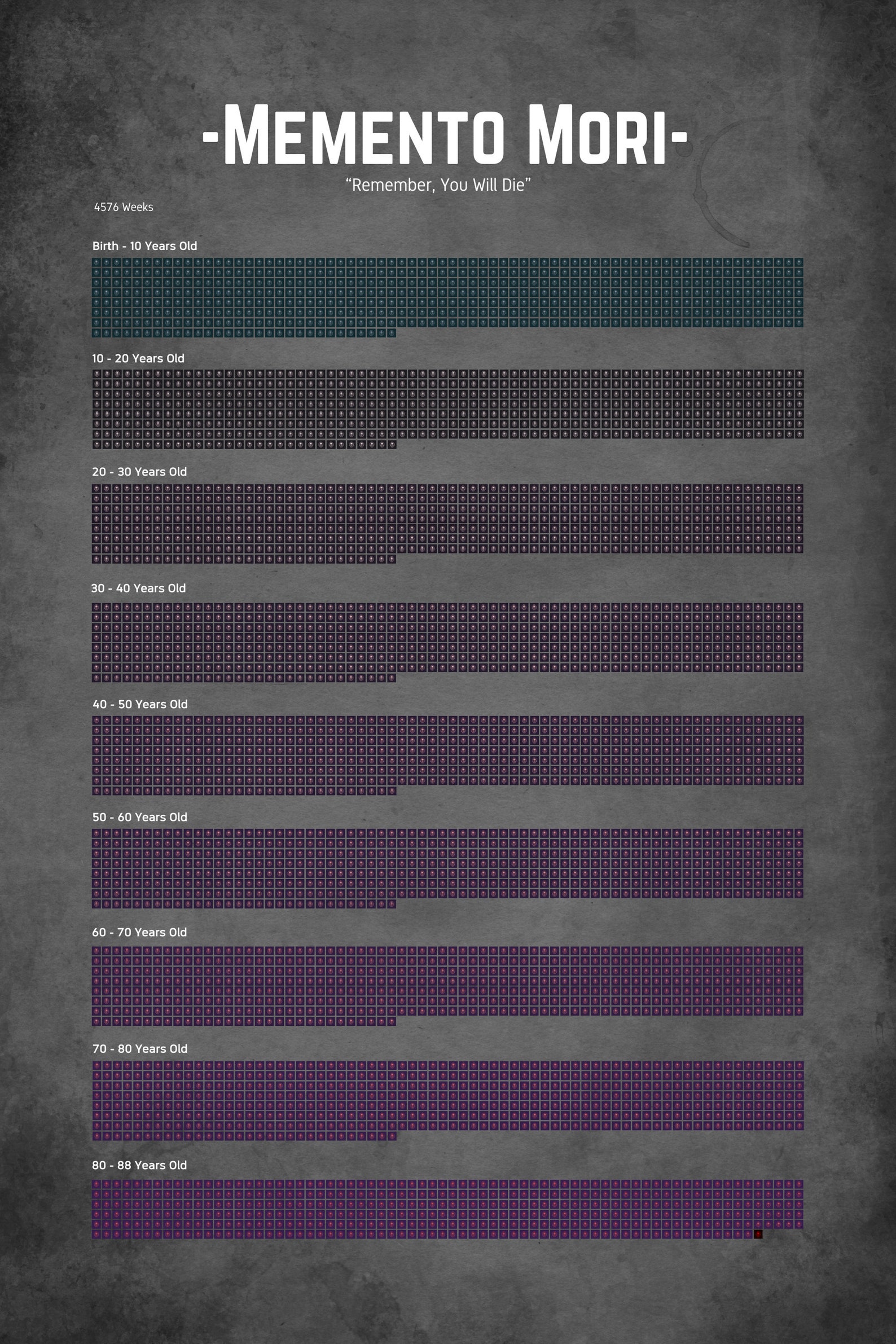 Dark Memento Mori Calendar Poster Print, Memento Mori Artwork, Stoic ...