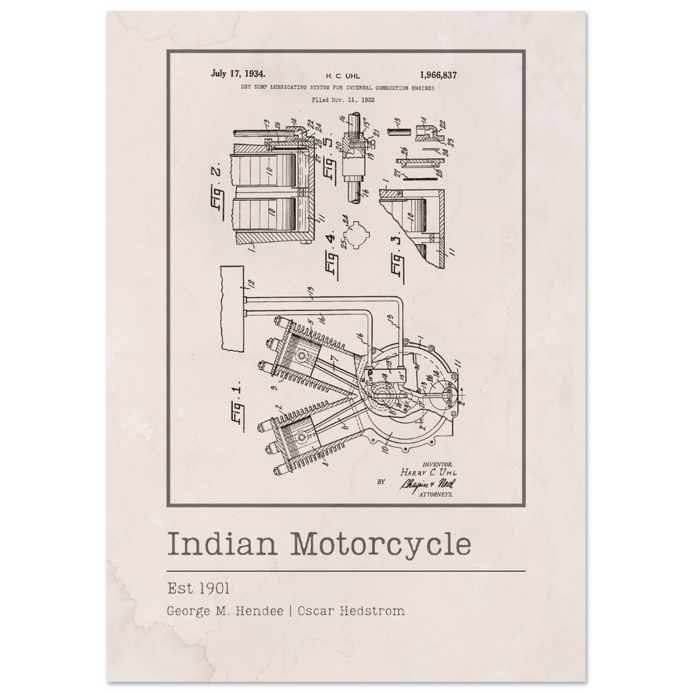 Indian Motorcycle Blueprint Poster 1934 Vintage Patent Art Classic ...