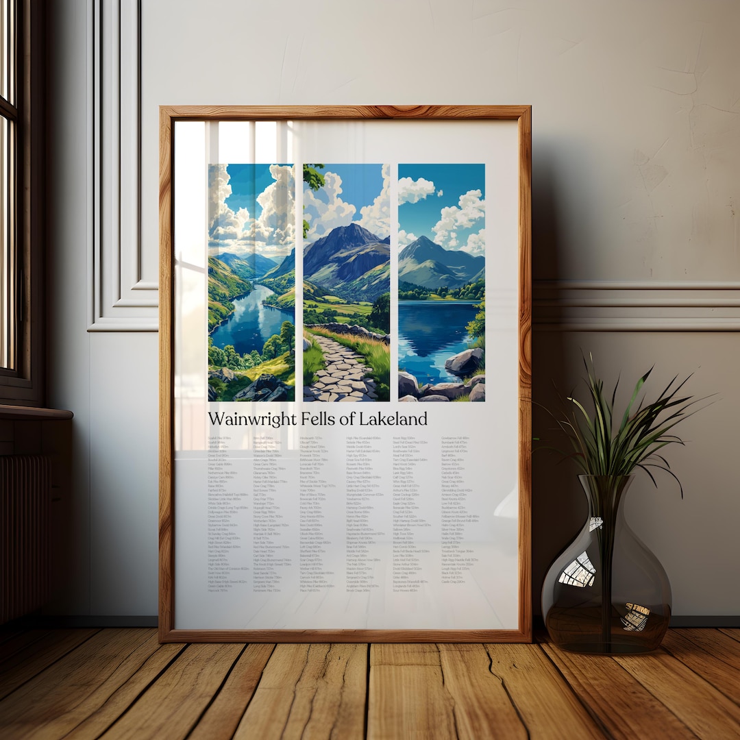Wainwright Fells of Lakeland Poster, Wainwrights Lake District Fells ...