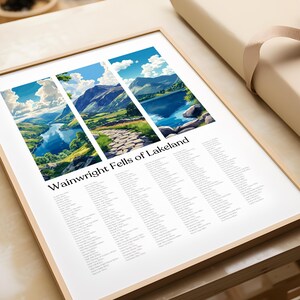 Wainwright Fells of Lakeland Poster, Wainwrights Lake District Fells ...
