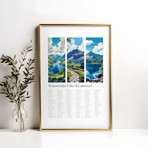 Wainwright Fells of Lakeland Poster, Wainwrights Lake District Fells ...