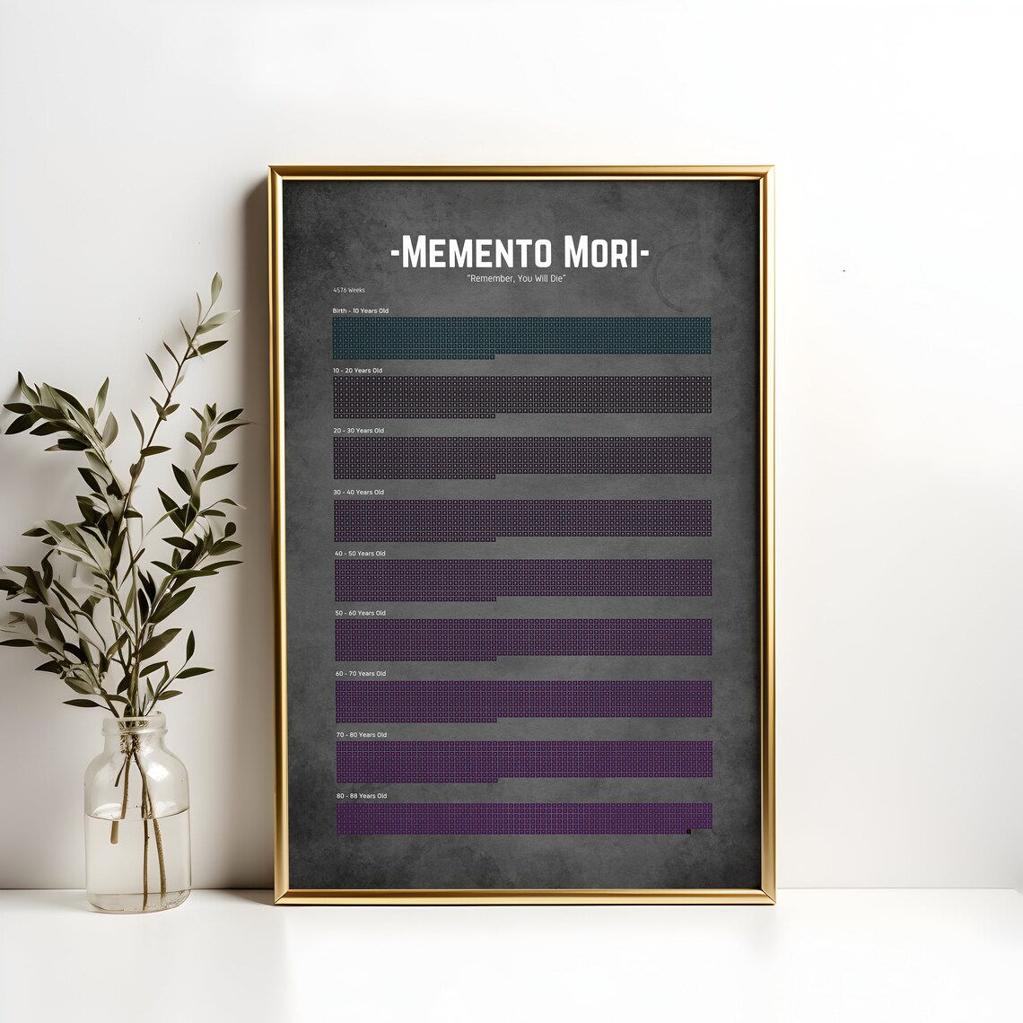 Dark Memento Mori Calendar Poster Print, Memento Mori Artwork, Stoic ...