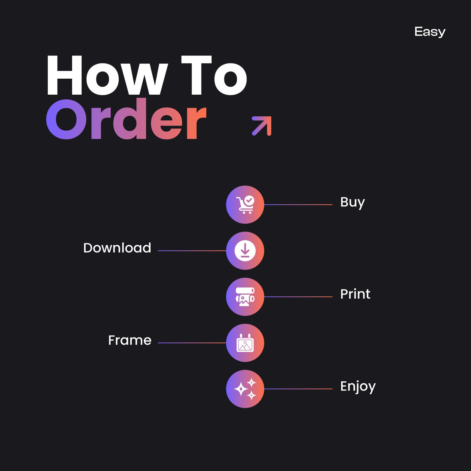 Soulful Symmetry Bold Colorful Abstract Wall Art Print, Multicolor Art ...