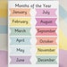 Months of the Year Printable, Classroom Posters, Educational Wall Art ...