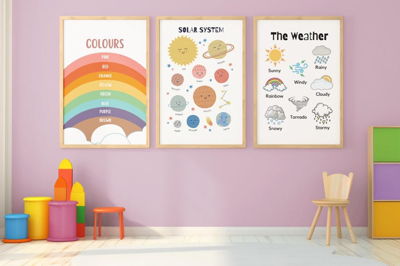 10 Educational Posters Boho Classroom Decor Wall Art for Kids Boho ...