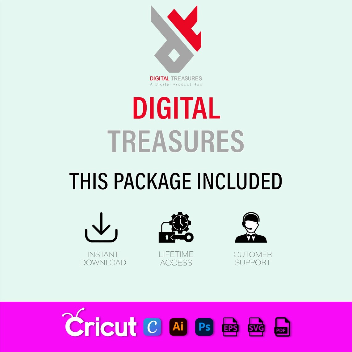 Paper Plate Template Bundle: Canva Editable Design (digital Download ...