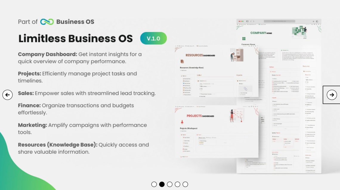Limitless Business OS Notion Template | All in One Solution for Businesses, Notion Planner, Task ...