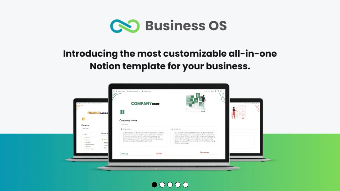 Limitless Business OS Notion Template | All in One Solution for Businesses, Notion Planner, Task ...