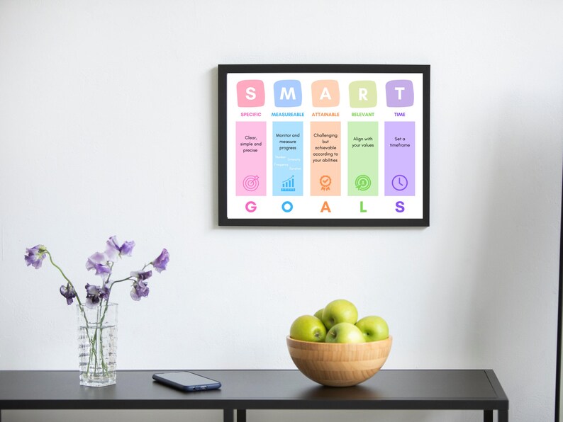 SMART Goals Poster • Health Wall Poster • Digital Download • Nutrition ...